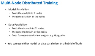 Performance Optimization of Deep Learning Frameworks Caffe* and Tensorflow* for Xeon Phi Cluster ...