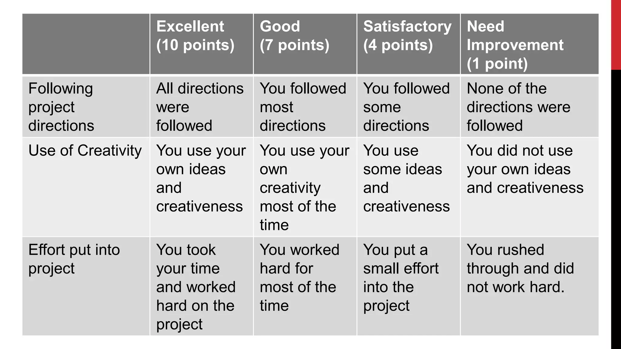 Performance-Task-1.pptx