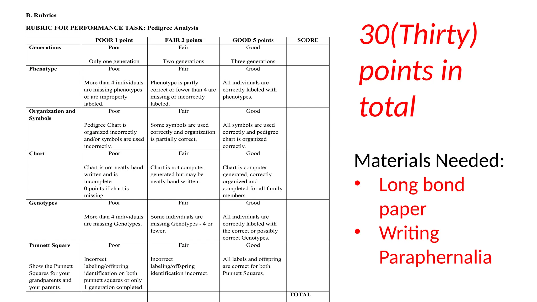 Performance-Task-1Pedigree-Analysis.pptx