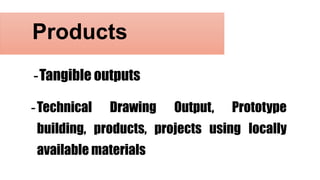 Performance-Task.pptx