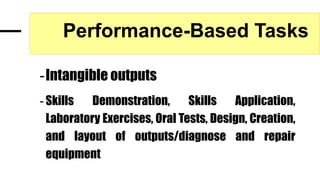 Performance-Task.pptx | Homework and Study | Education