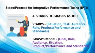 PERFORMANCE-TASK(PT) and INTEGRATIVE PERFORMANCE TASK (IPT).pdf