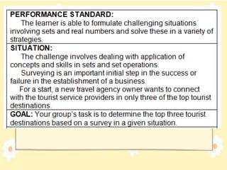 PERFORMANCE-TASK-7 (1).pptx | Beach Travel | Travel Type