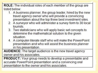 PERFORMANCE-TASK-7 (1).pptx | Beach Travel | Travel Type