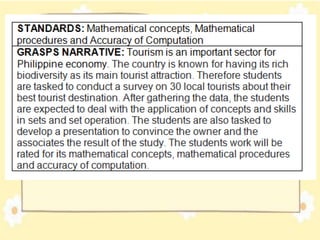PERFORMANCE-TASK-7 (1).pptx | Beach Travel | Travel Type