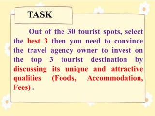 PERFORMANCE-TASK-7 (1).pptx | Beach Travel | Travel Type