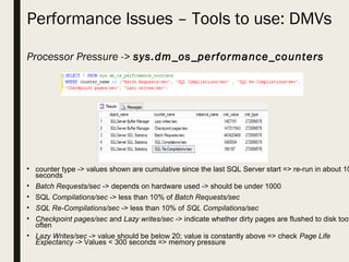 Performance Tuning And Optimization Microsoft SQL Database | PPT