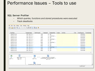 Performance Tuning And Optimization Microsoft SQL Database | PPT