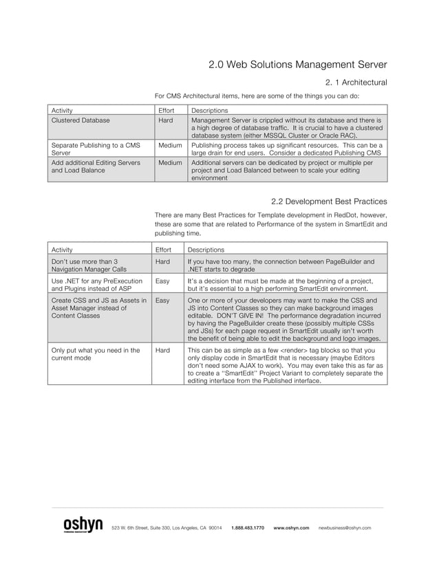 Open Text Reddot Cms Improving Installation Performance Pdf