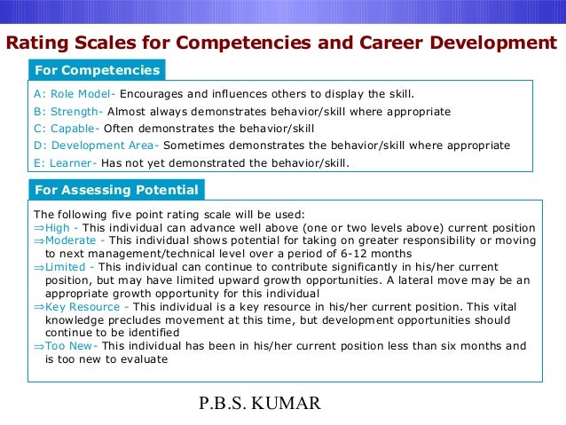 Performance%20 management kasubean%5b1%5d.doc