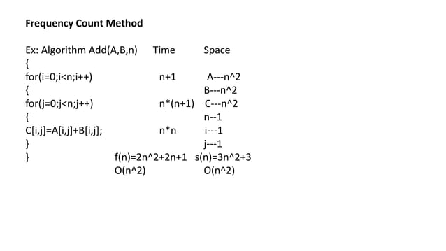 Performance analysis(Time & Space Complexity) | PPTX