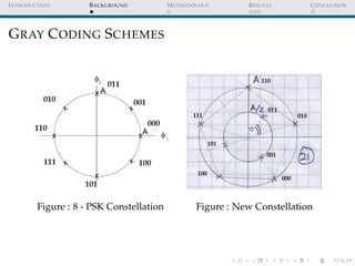 Performance Analysis of a new 8-level Signal Constellation with ...