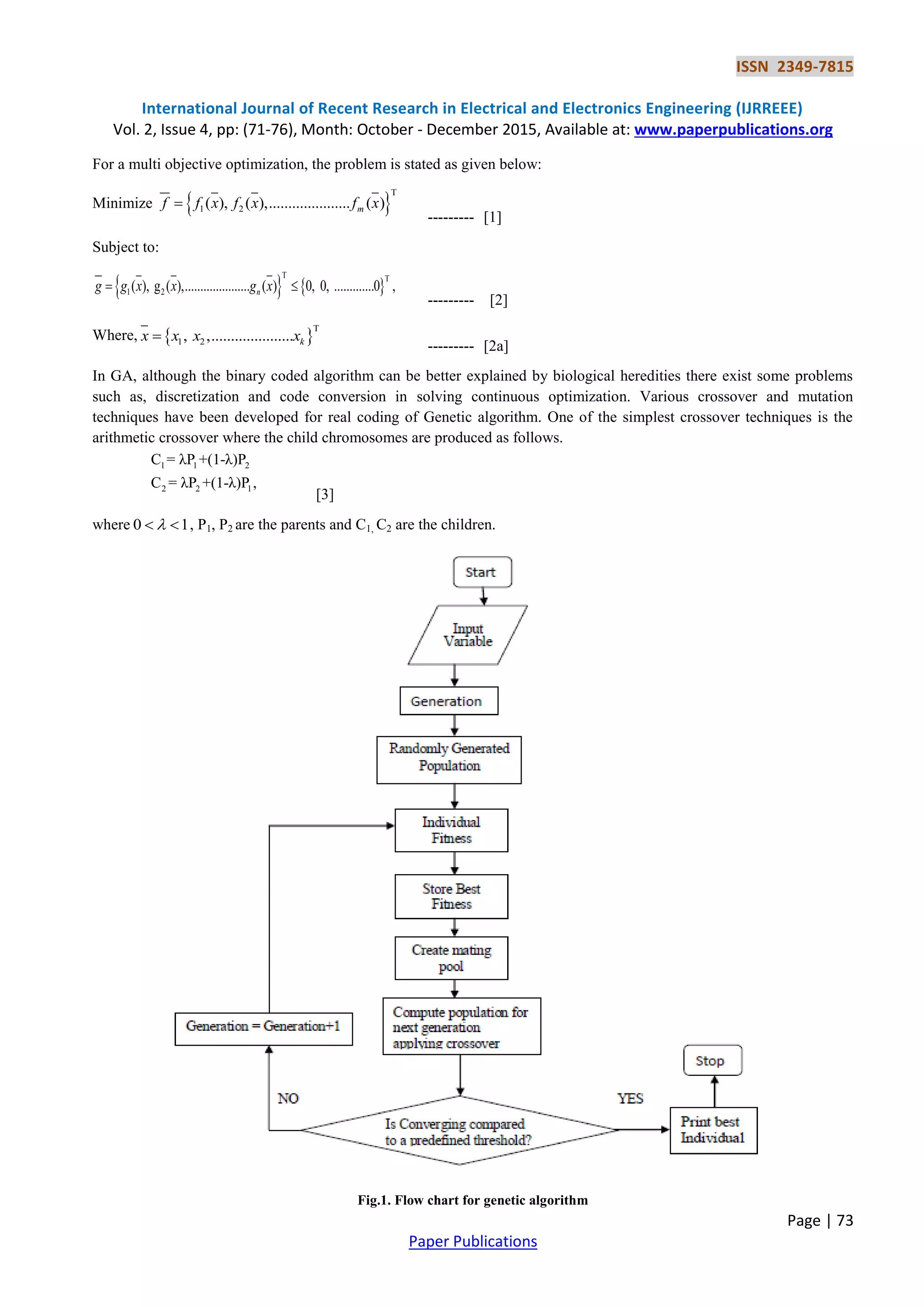 Performance Analysis Of Genetic Algorithm As A Stochastic Optimization Tool In Engineering