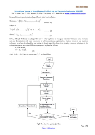 Performance Analysis of Genetic Algorithm as a Stochastic Optimization Tool in Engineering ...