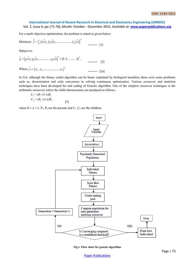 Performance Analysis of Genetic Algorithm as a Stochastic Optimization Tool in Engineering ...