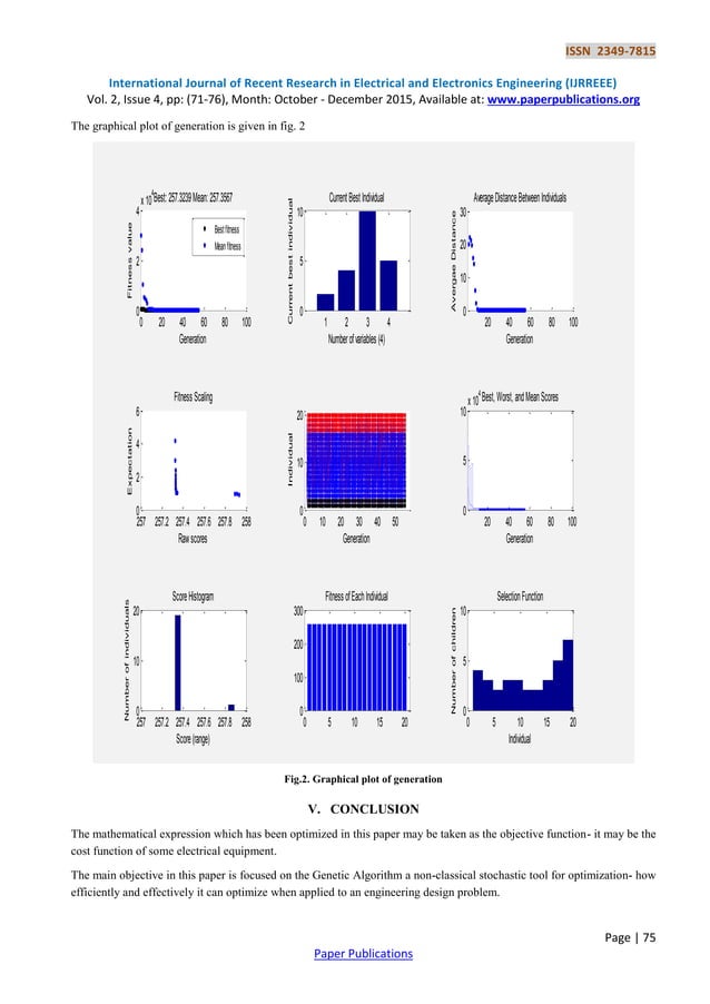 Performance Analysis Of Genetic Algorithm As A Stochastic Optimization
