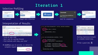 Performance Analysis - A practical example | PPT