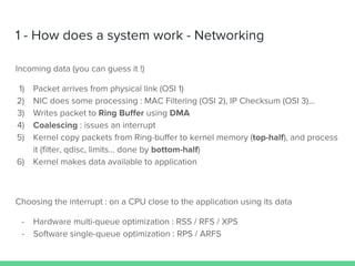 System Performance Analysis | PPT