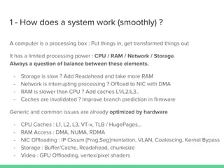 System Performance Analysis | PPT