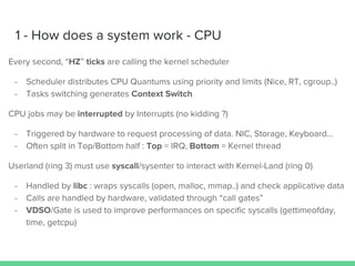 System Performance Analysis | PPT