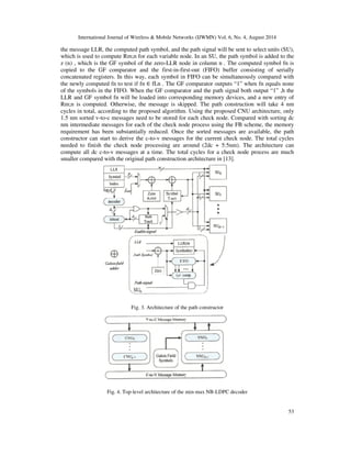 Performance analysis and implementation for nonbinary quasi cyclic ldpc decoder architecture | PDF