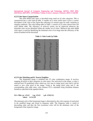Performance analysis is basis on color based image retrieval technique | PDF