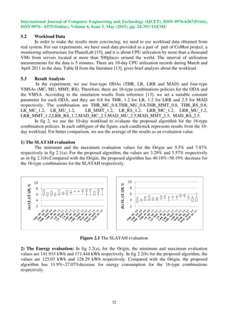 Performance analysis of an energy efficient virtual machine consolidation algorithm in cloud ...
