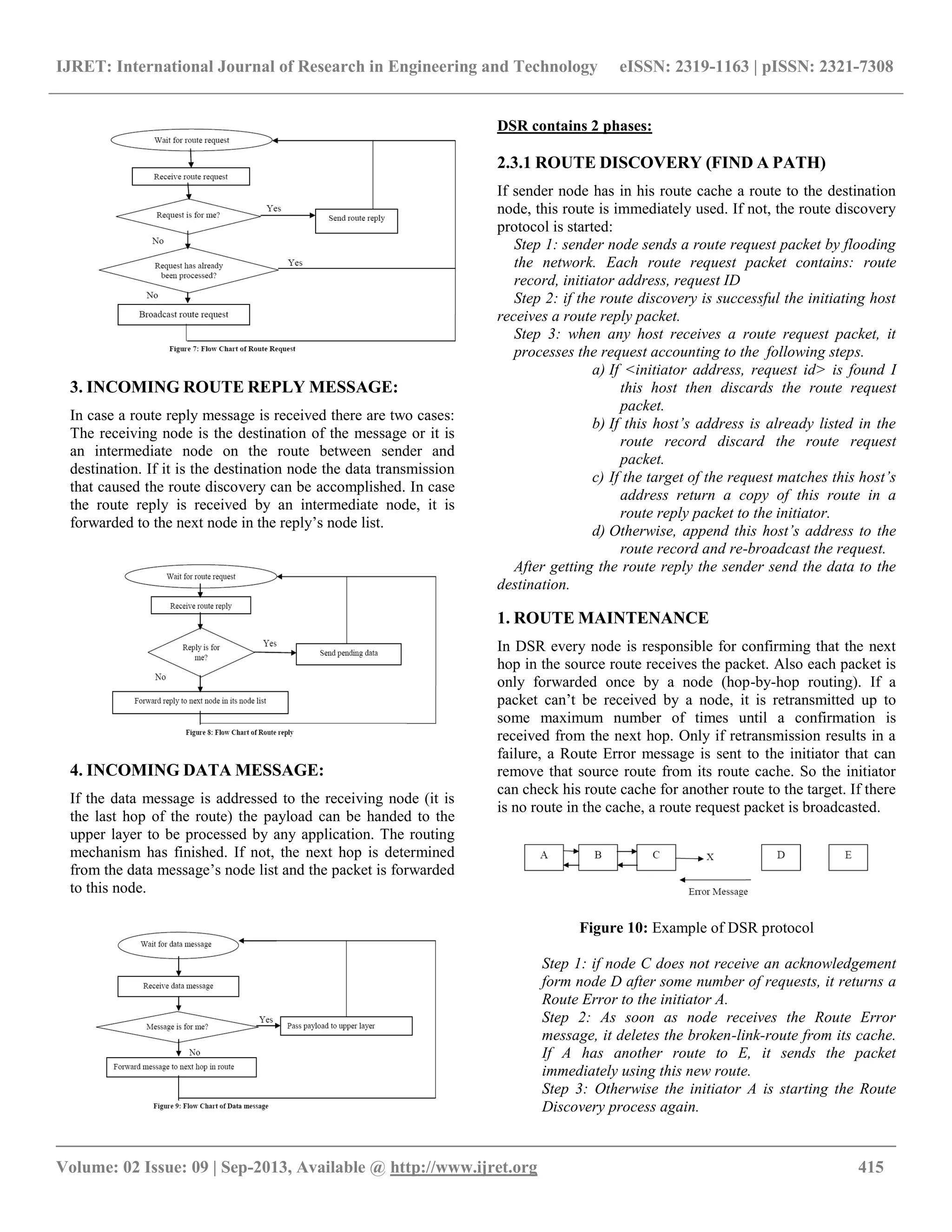 Performance Analysis Of Aodv Olsr Grp And Dsr Routing Protocols With