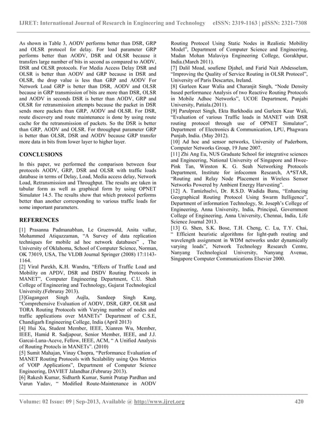 Performance Analysis Of Aodv Olsr Grp And Dsr Routing Protocols With Database Load In Manet Pdf