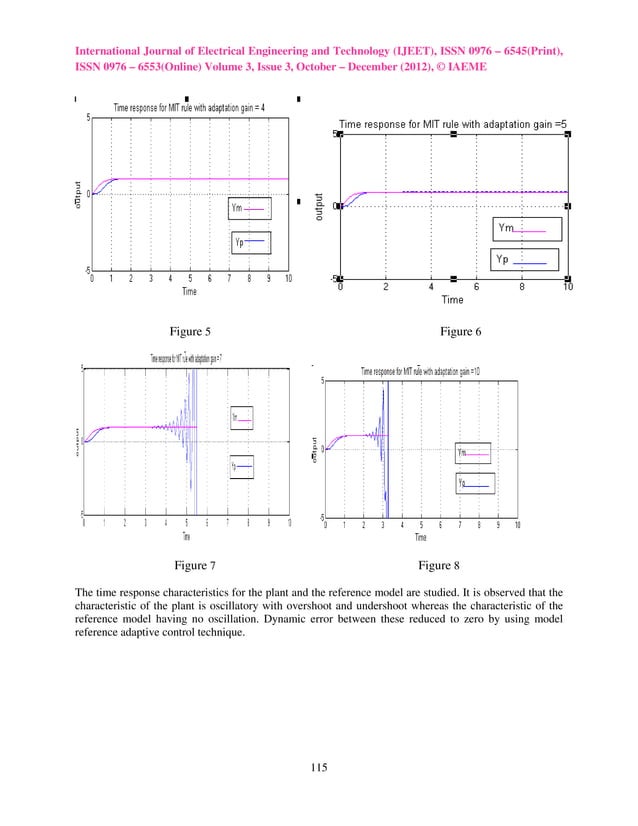 Performance analysis of a second order system using mrac | PDF