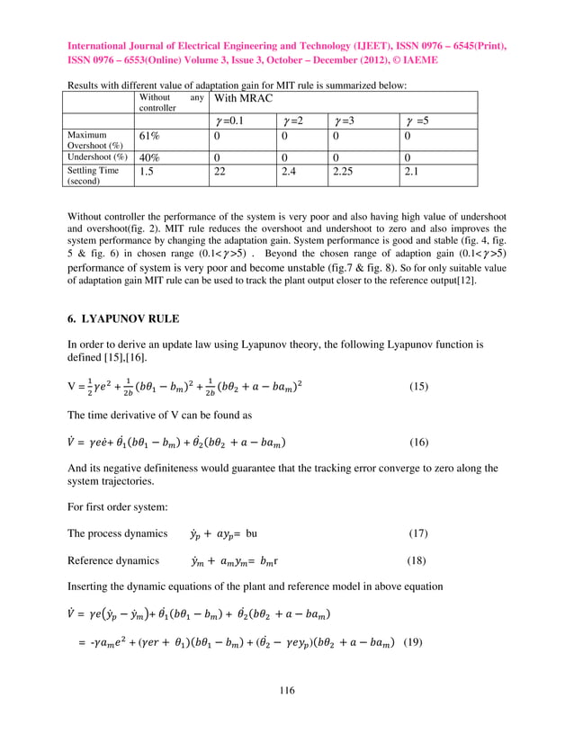 Performance Analysis Of A Second Order System Using Mrac Pdf