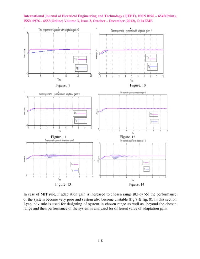 Performance Analysis Of A Second Order System Using Mrac Pdf