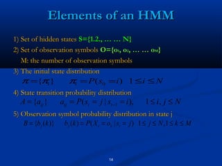 Performance analysis of bangla speech recognizer model using hmm | PPT
