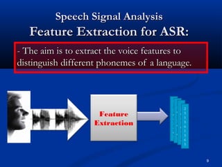 Performance analysis of bangla speech recognizer model using hmm | PPT
