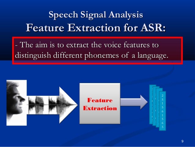 Performance Analysis Of Bangla Speech Recognizer Model Using Hmm