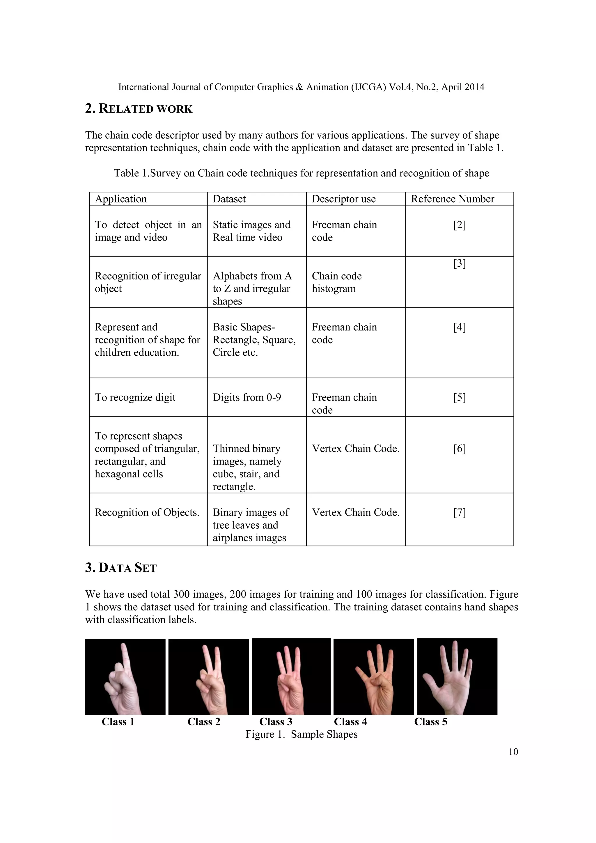 Performance analysis of chain code descriptor for hand shape classification | PDF