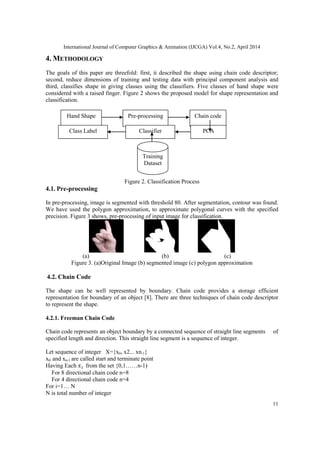 Performance analysis of chain code descriptor for hand shape classification | PDF
