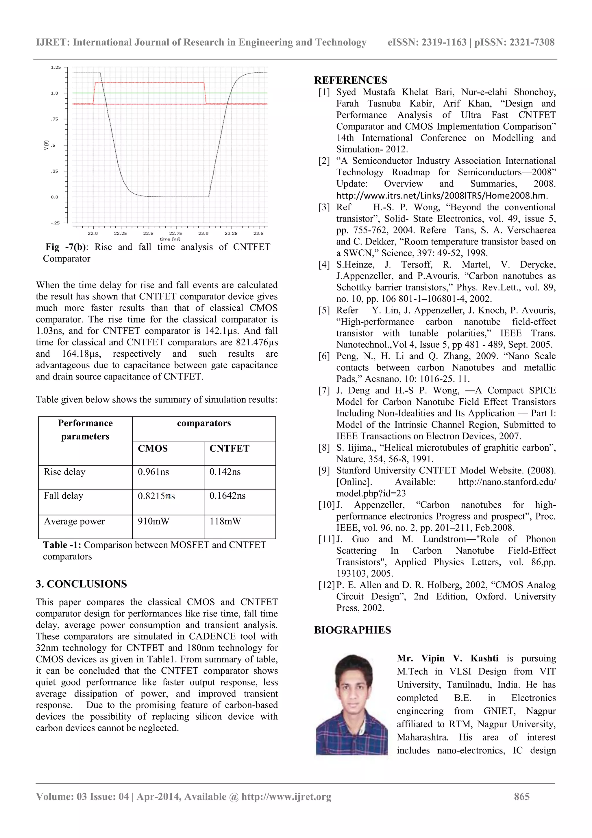 Performance Analysis Of Cmos Comparator And Cntfet Comparator Design Pdf