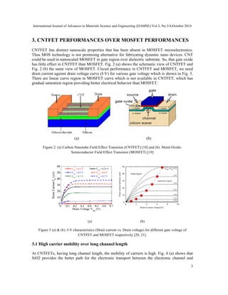 Performance analysis of cntfet and mosfet focusing channel length ...