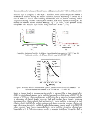 Performance analysis of cntfet and mosfet focusing channel length ...