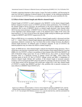 Performance analysis of cntfet and mosfet focusing channel length ...