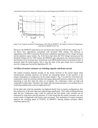 Performance analysis of cntfet and mosfet focusing channel length ...