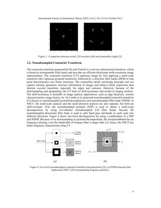 Performance analysis of contourlet based hyperspectral image fusion method | PDF | 3-D Graphics ...