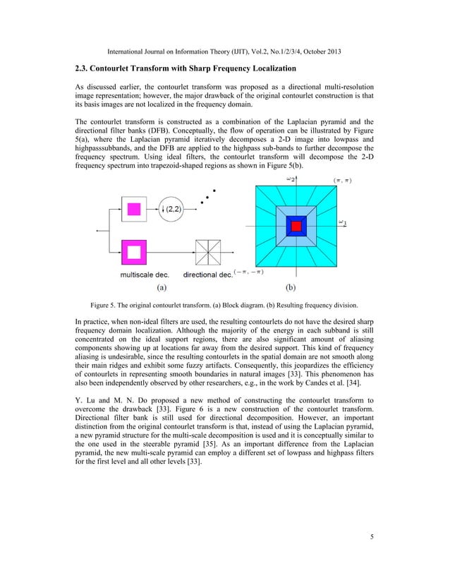 Performance analysis of contourlet based hyperspectral image fusion method | PDF | 3-D Graphics ...