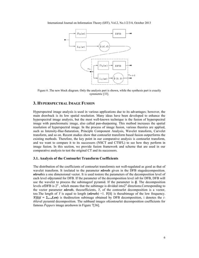 Performance analysis of contourlet based hyperspectral image fusion method | PDF | 3-D Graphics ...