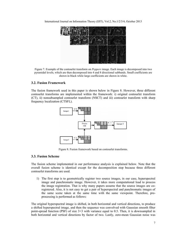 Performance analysis of contourlet based hyperspectral image fusion method | PDF | 3-D Graphics ...