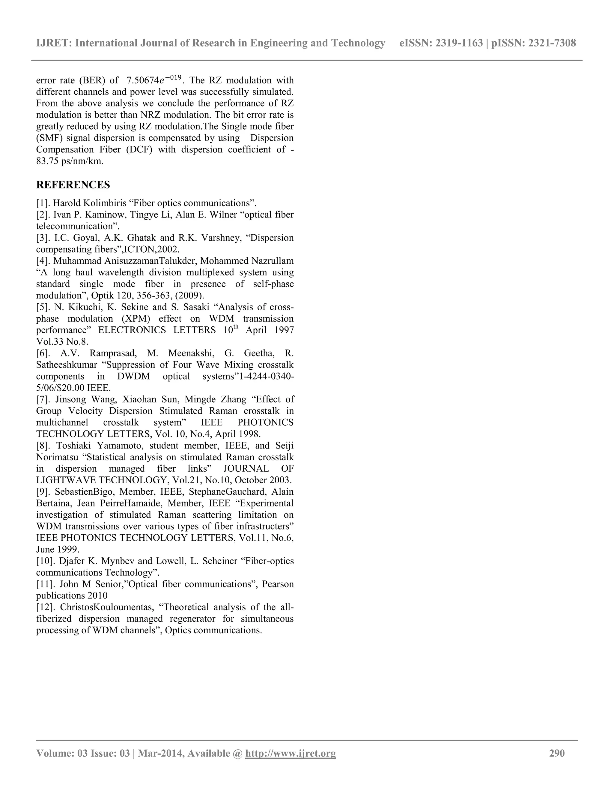 Performance Analysis Of Dwdm Based Fiber Optic Communication With Different Modulation Schemes