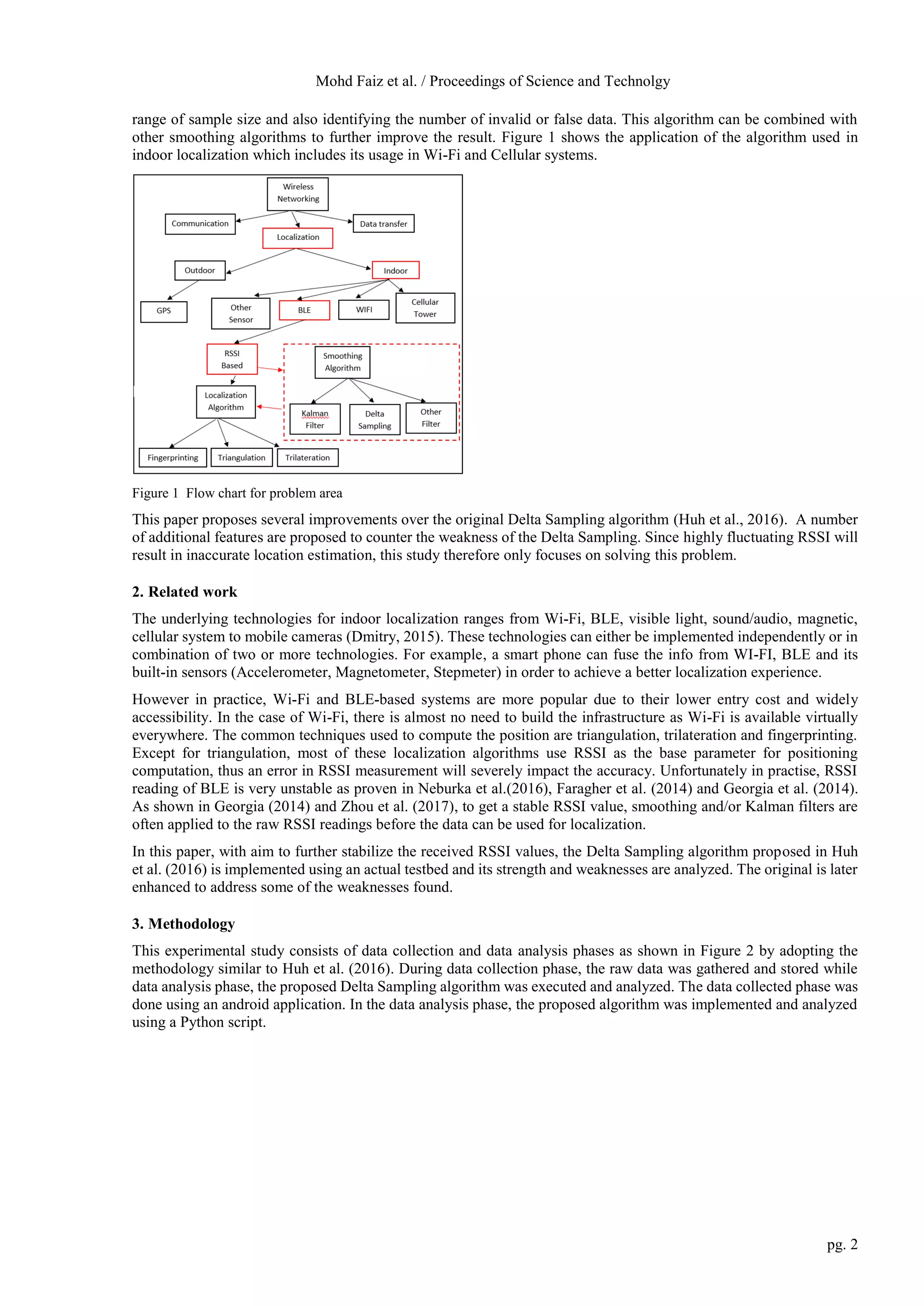 Performance Analysis Of Enhanced Delta Sampling Algorithm For Ble