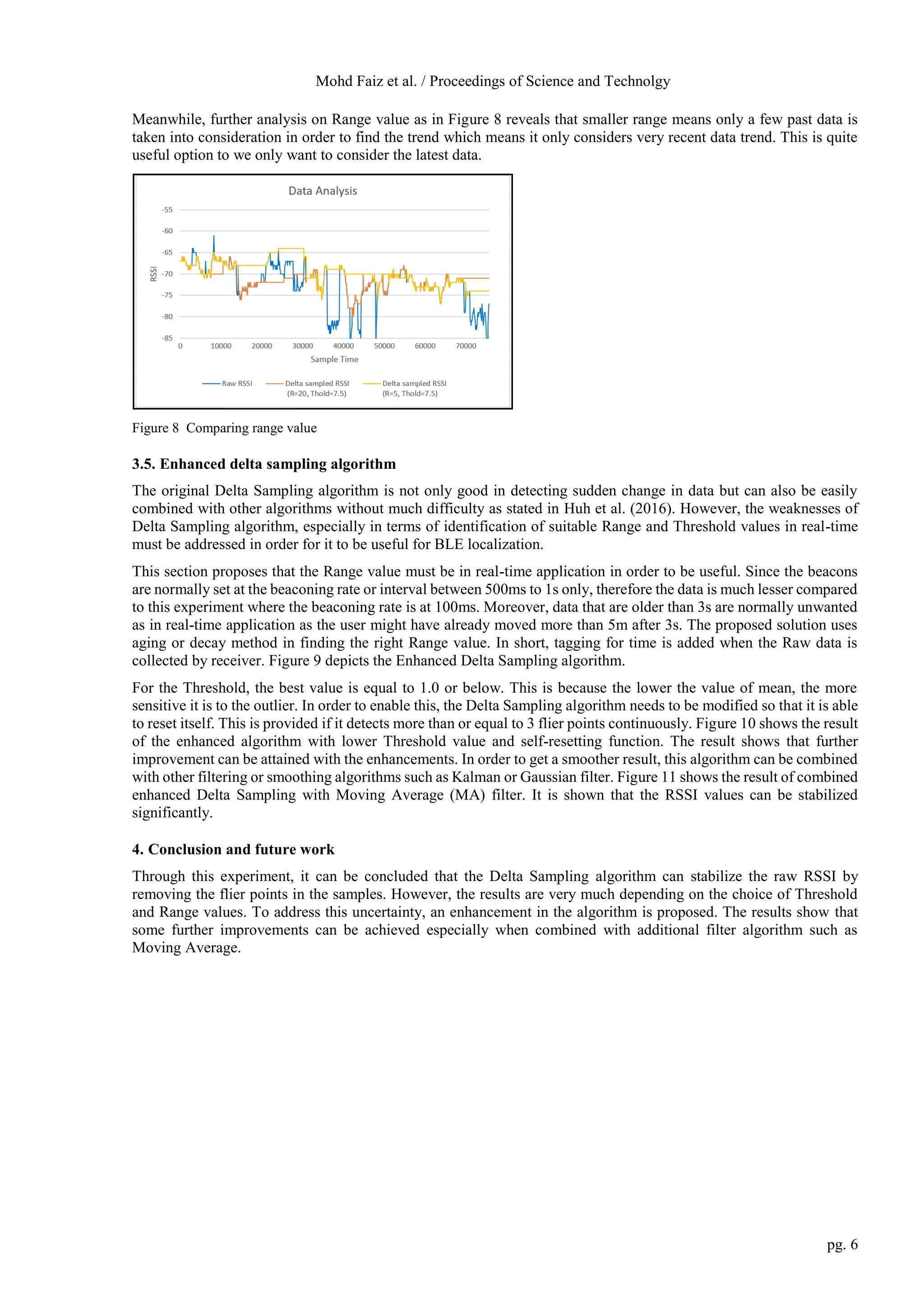 Performance Analysis Of Enhanced Delta Sampling Algorithm For Ble