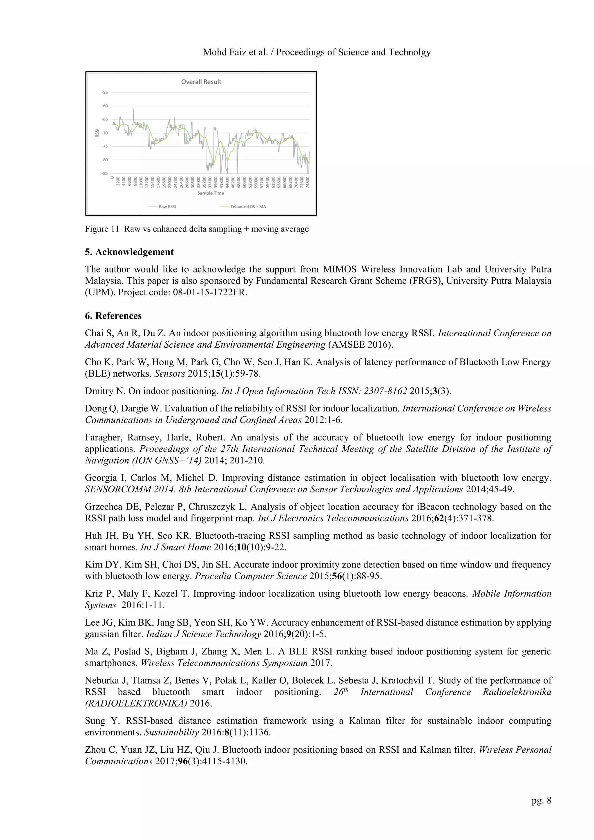 Performance Analysis Of Enhanced Delta Sampling Algorithm For Ble